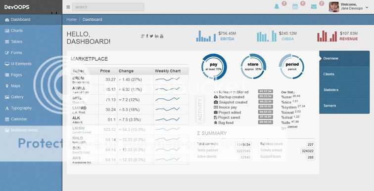 14 Template CMS Bootstrap Gratis 2015