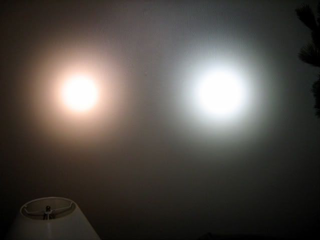 Which Surefire light for weapon light > Lights and Lasers > AR15.COM
