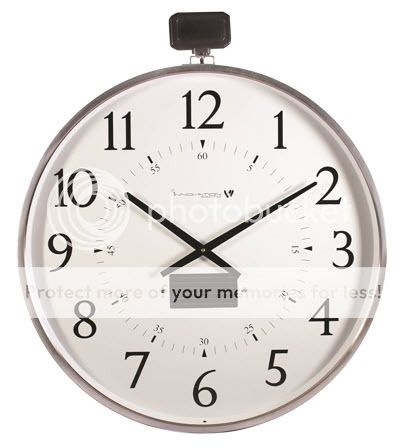 Clock Synchronization And Also Timing Innovations