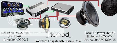 MLV in doors? | DIYMobileAudio.com Car Stereo Forum