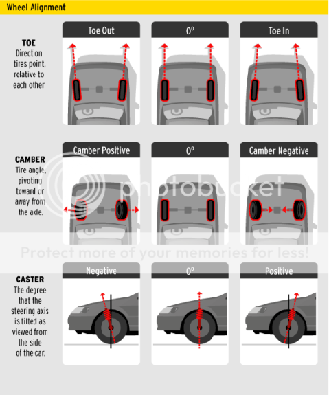 Need Help With Rims + Tires | VW Vortex - Volkswagen Forum